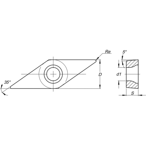 Plaquette de tournage GISS Cutline - réf. 867303 - Rubix