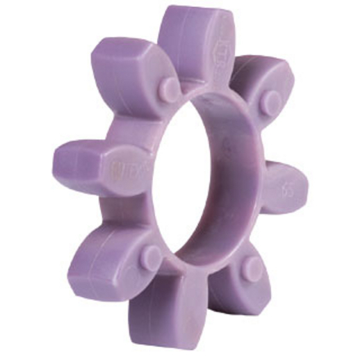 ROTEX 24 KTR - réf. ROTEX 24 98 SH A-T-PUR - Rubix